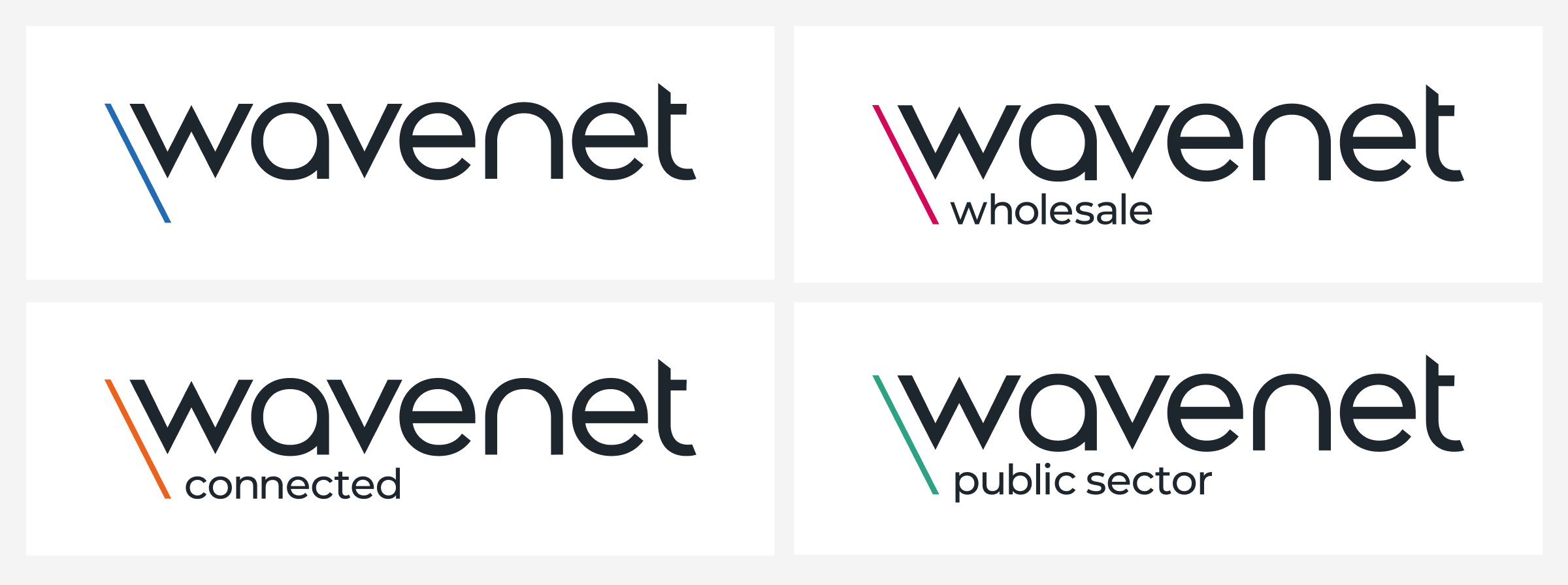 Wavenet Rebrand & HubSpot Website | Blend